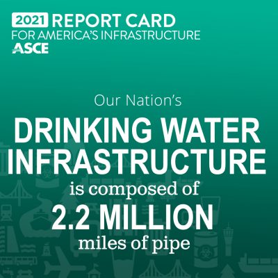 Water Infrastructure | ASCE's 2021 Infrastructure Report Card