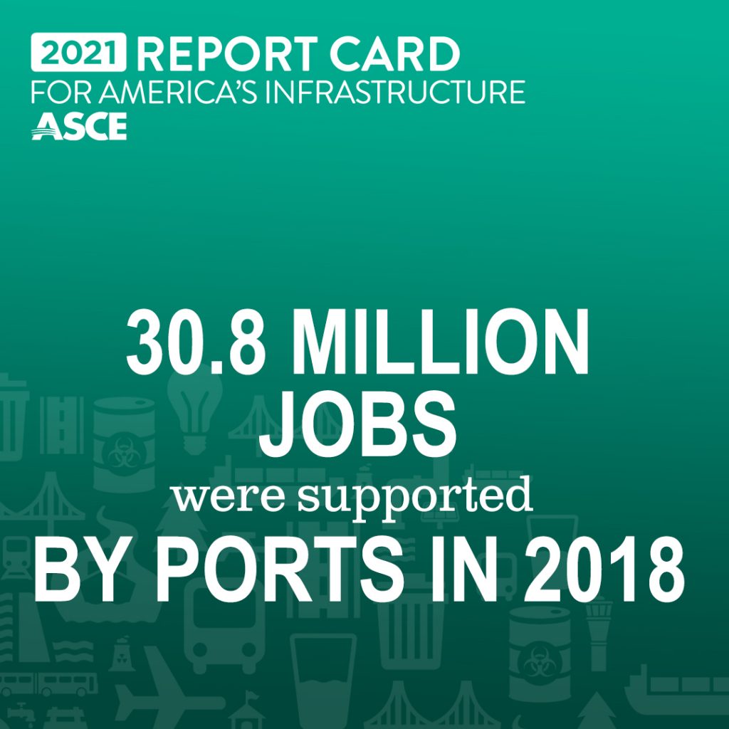 Port Infrastructure | ASCE's 2021 Infrastructure Report Card