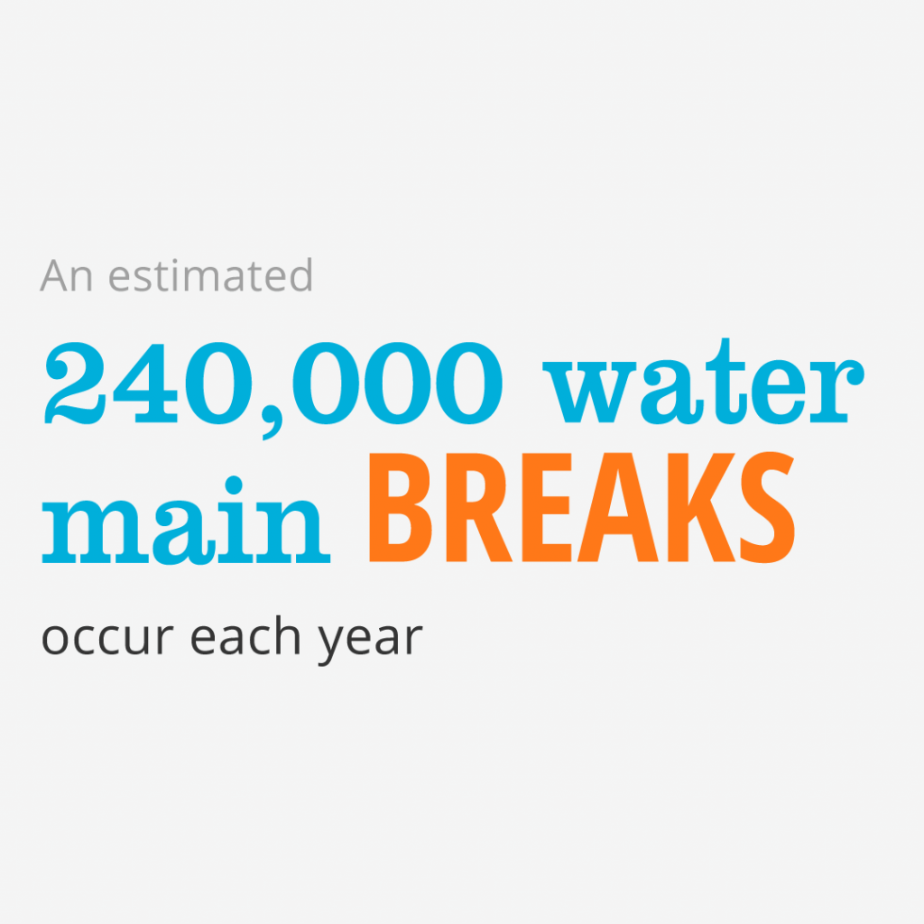 Maryland’s Infrastructure Grades Unveiled – Virtually | ASCE's 2021 ...