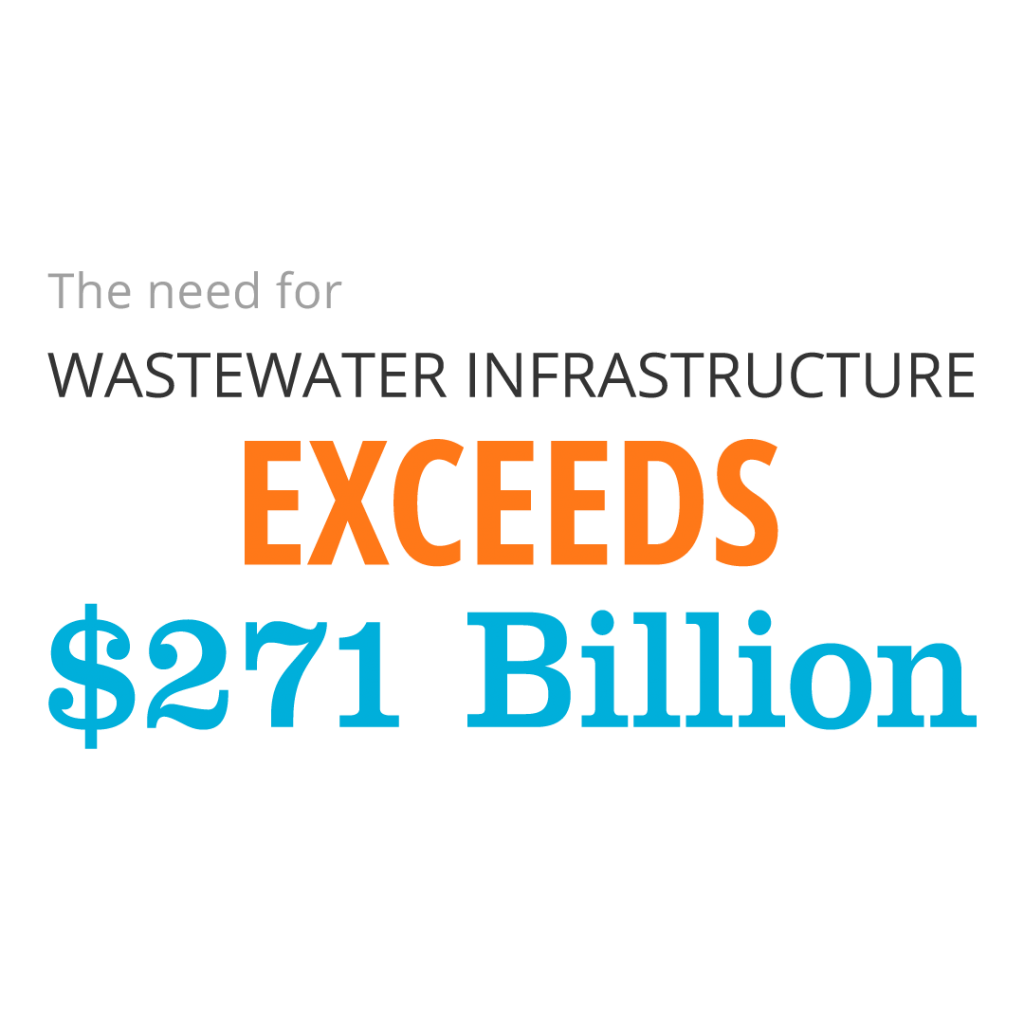 2023 Vermont State Infrastructure Report Card | ASCE