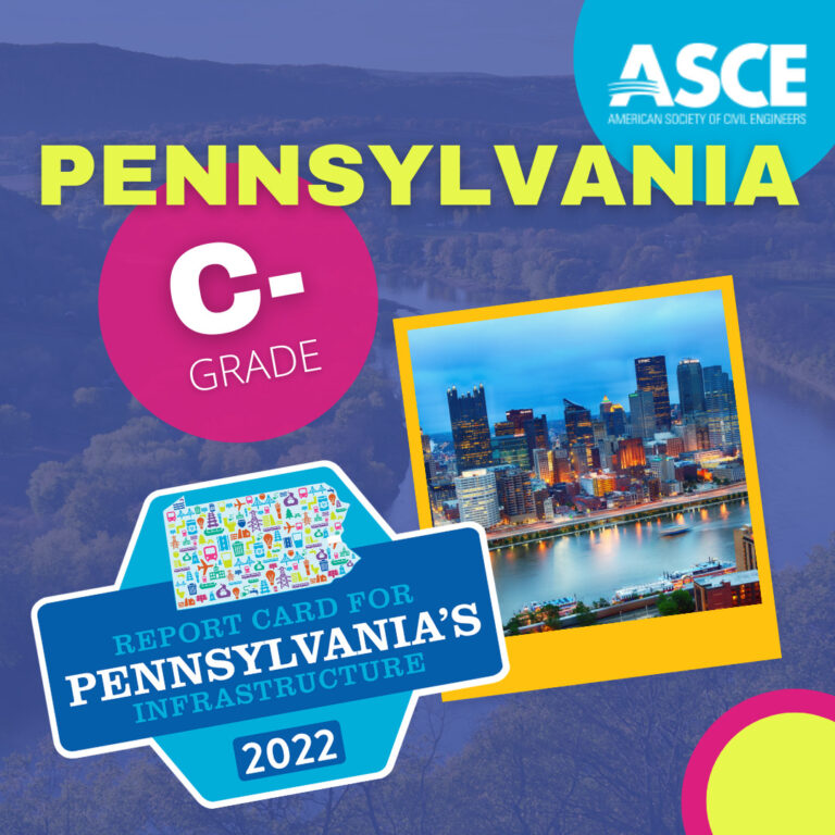 California Infrastructure | ASCE's 2021 Infrastructure Report Card