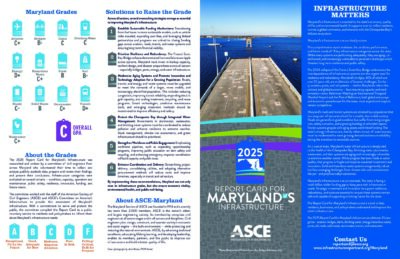 2025-maryland-report-card-summary | ASCE's 2025 Infrastructure Report Card