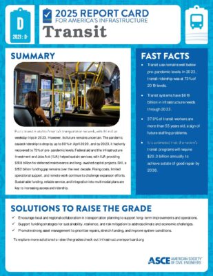transit-2025-fact-sheet | ASCE's 2025 Infrastructure Report Card